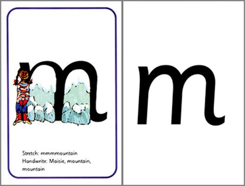 Read Write Inc - Phonics - Set 1 Speed Sounds Cards (small) Pack of 10 ...