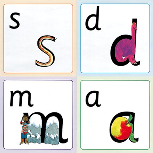 Read Write Inc - Phonics - Sound Picture Frieze Single (Teaching Sounds ...